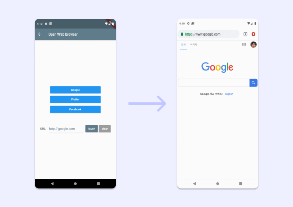 Top Flutter Plugins to Take your App to Next Level